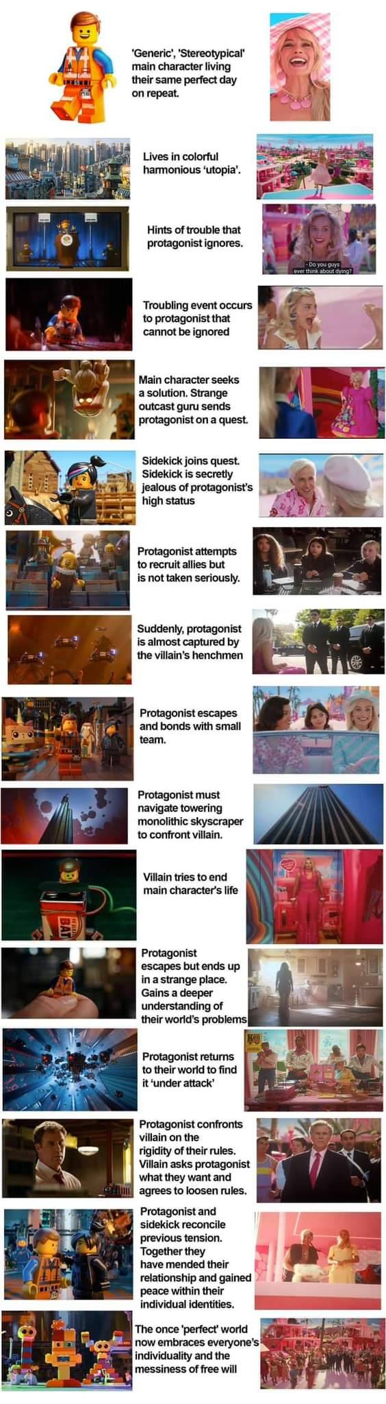 up next Mr Potato Head goes to a Barbie | MLTSHP