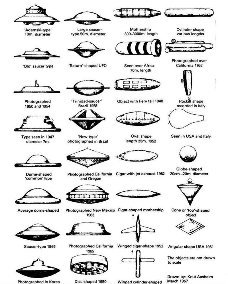 Not the Bristol Stool Chart | MLTSHP