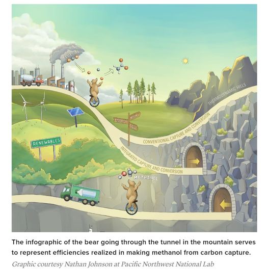 This clears things up | MLTSHP