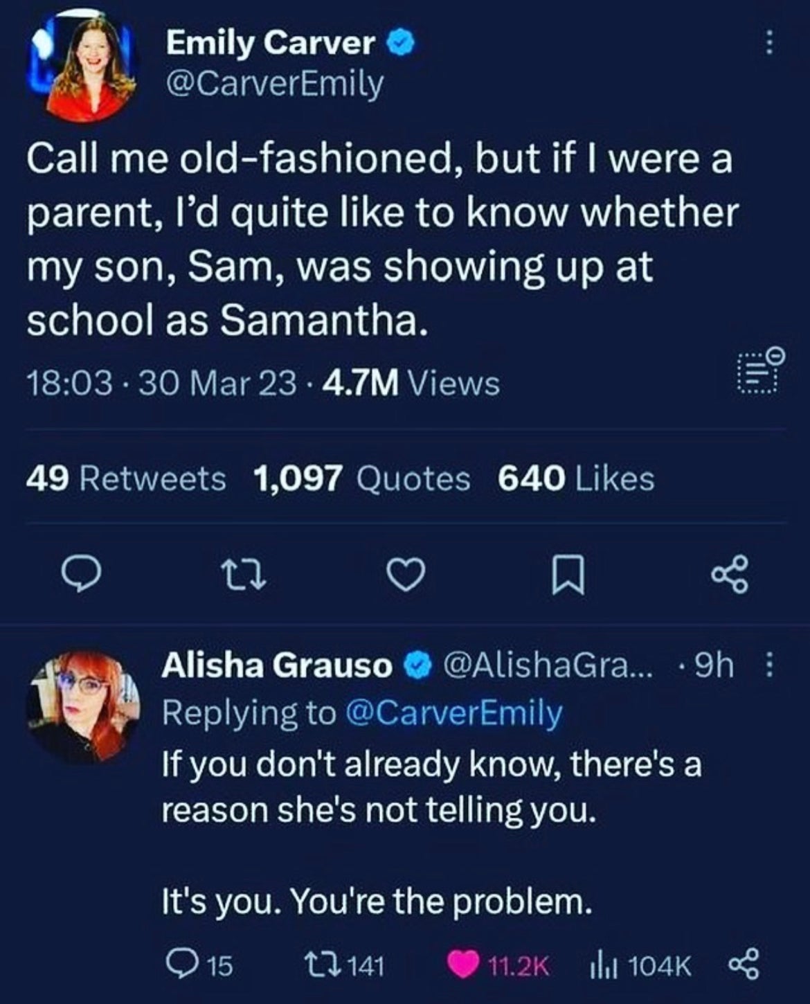 Some Parents Are the Problem | MLTSHP