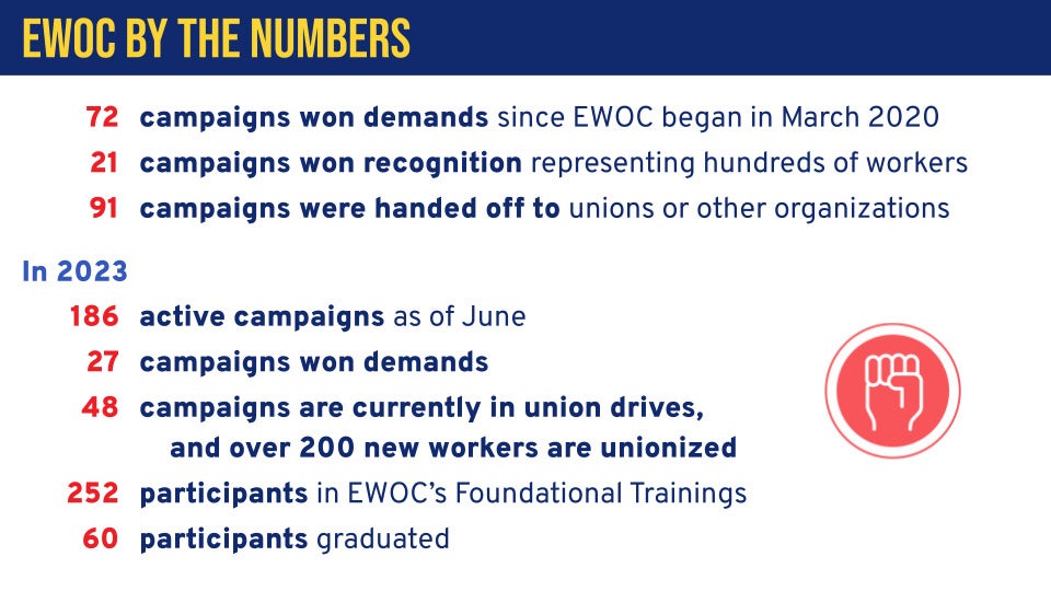 Labor Day Special | MLTSHP