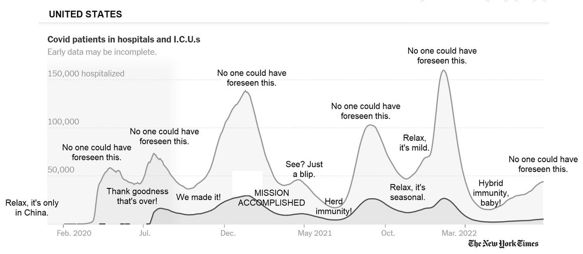 no one could have forseen this | MLTSHP