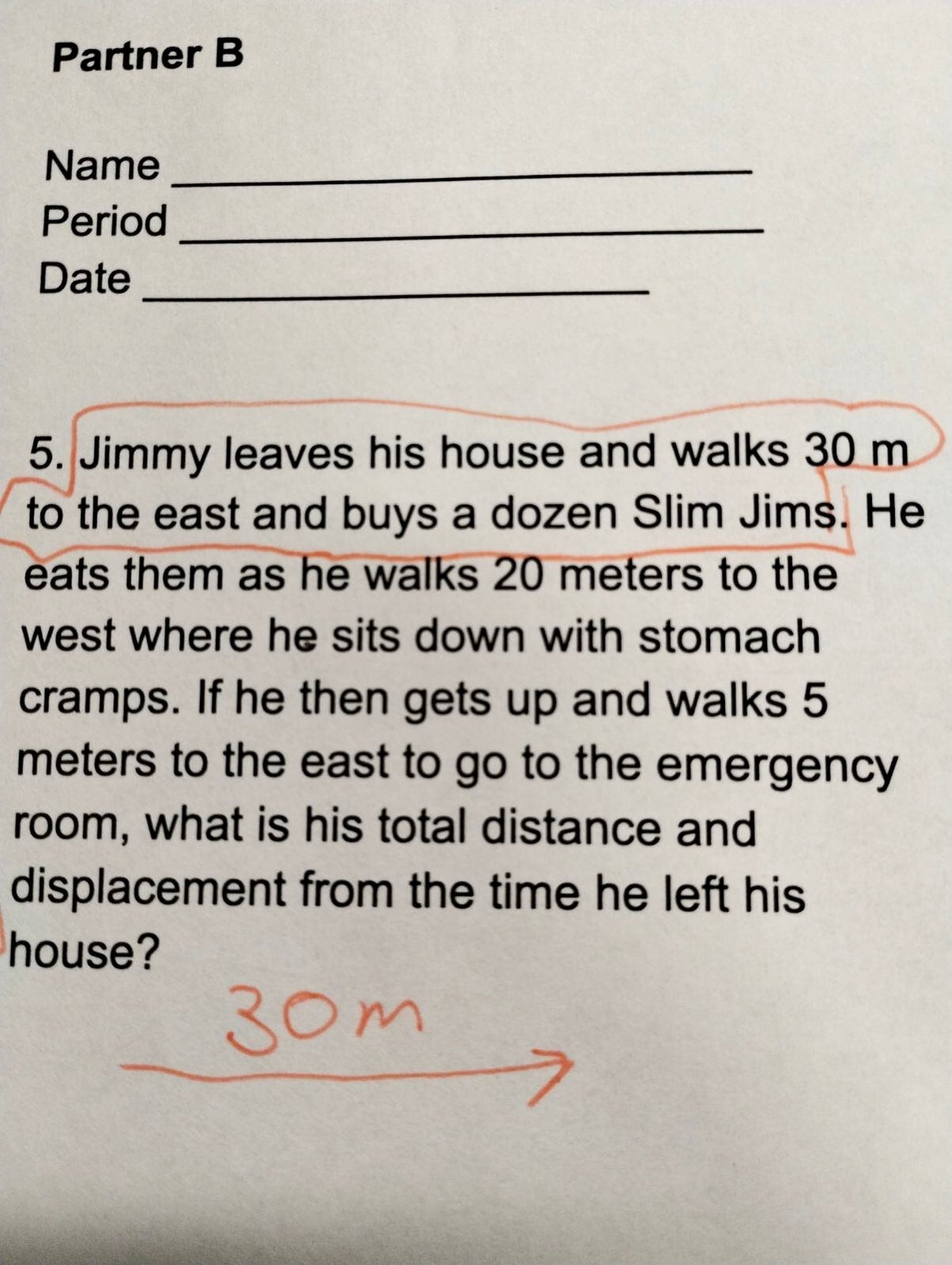 Snap into a tummy ache | MLTSHP