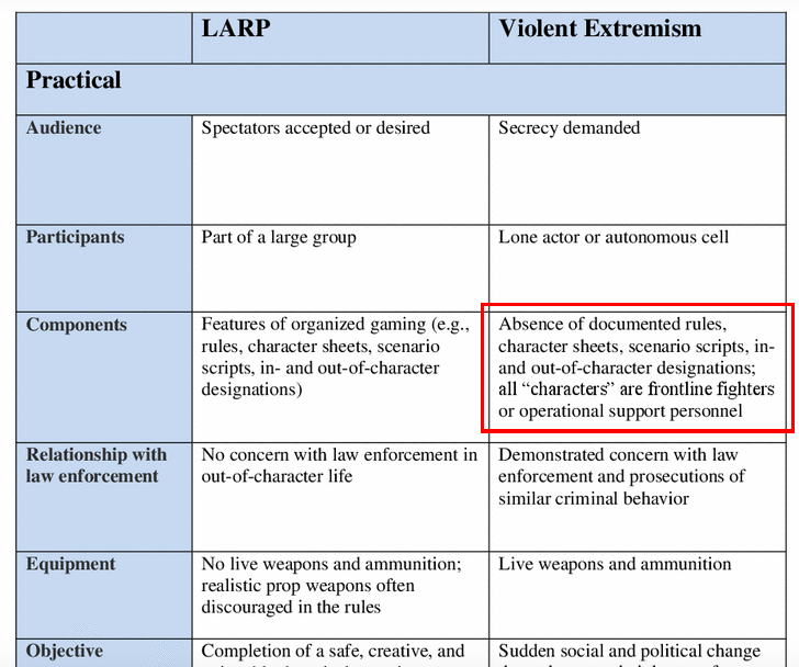 perception check | MLTSHP