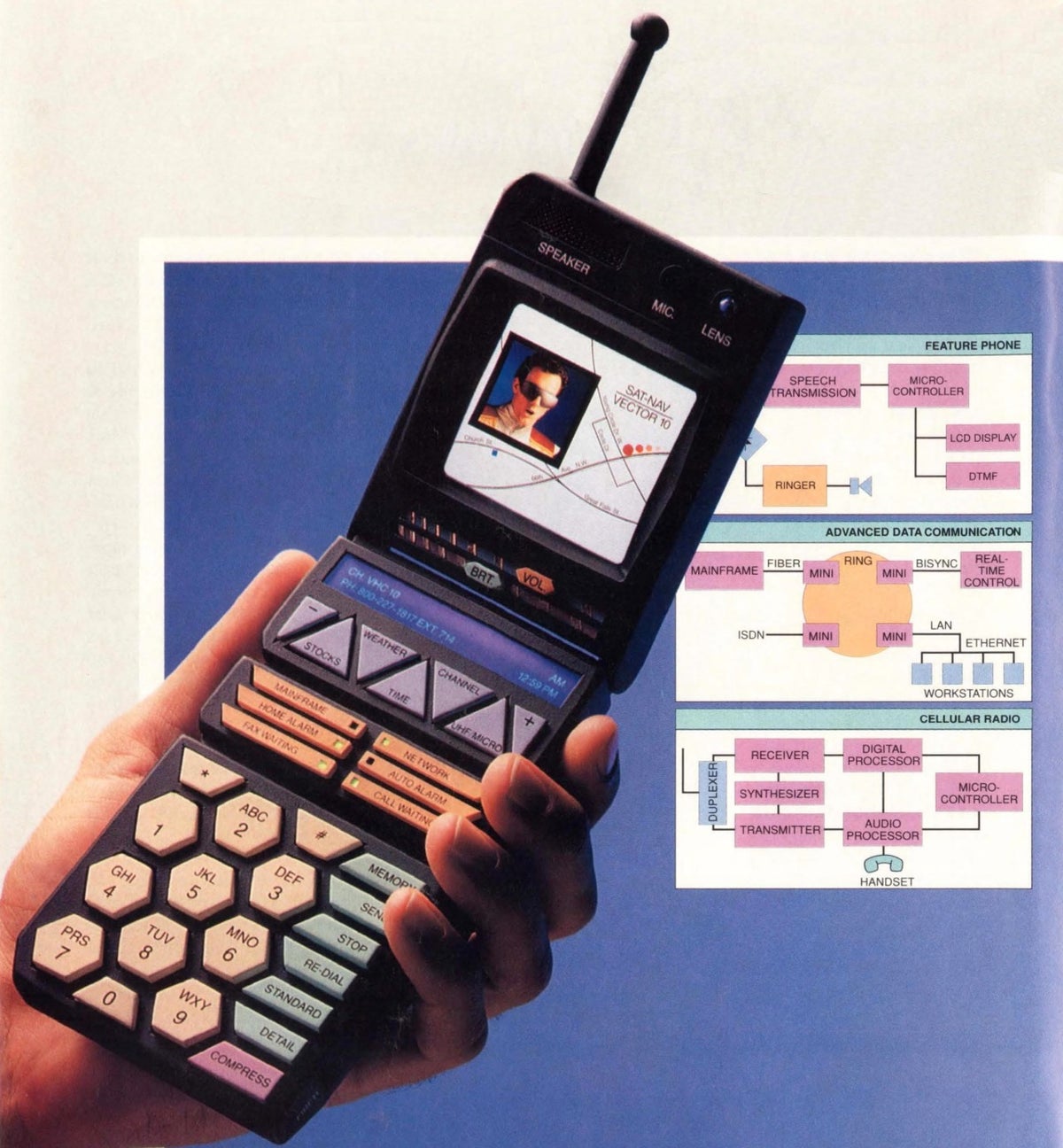 The future we were promised and/or threatened | MLTSHP