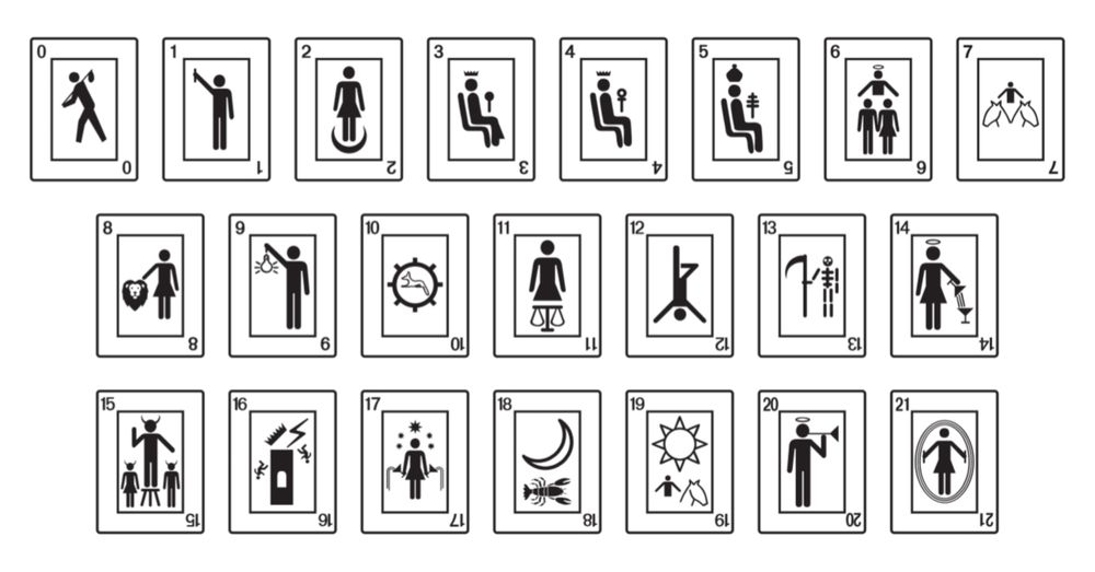 Unicode Tarot | MLTSHP