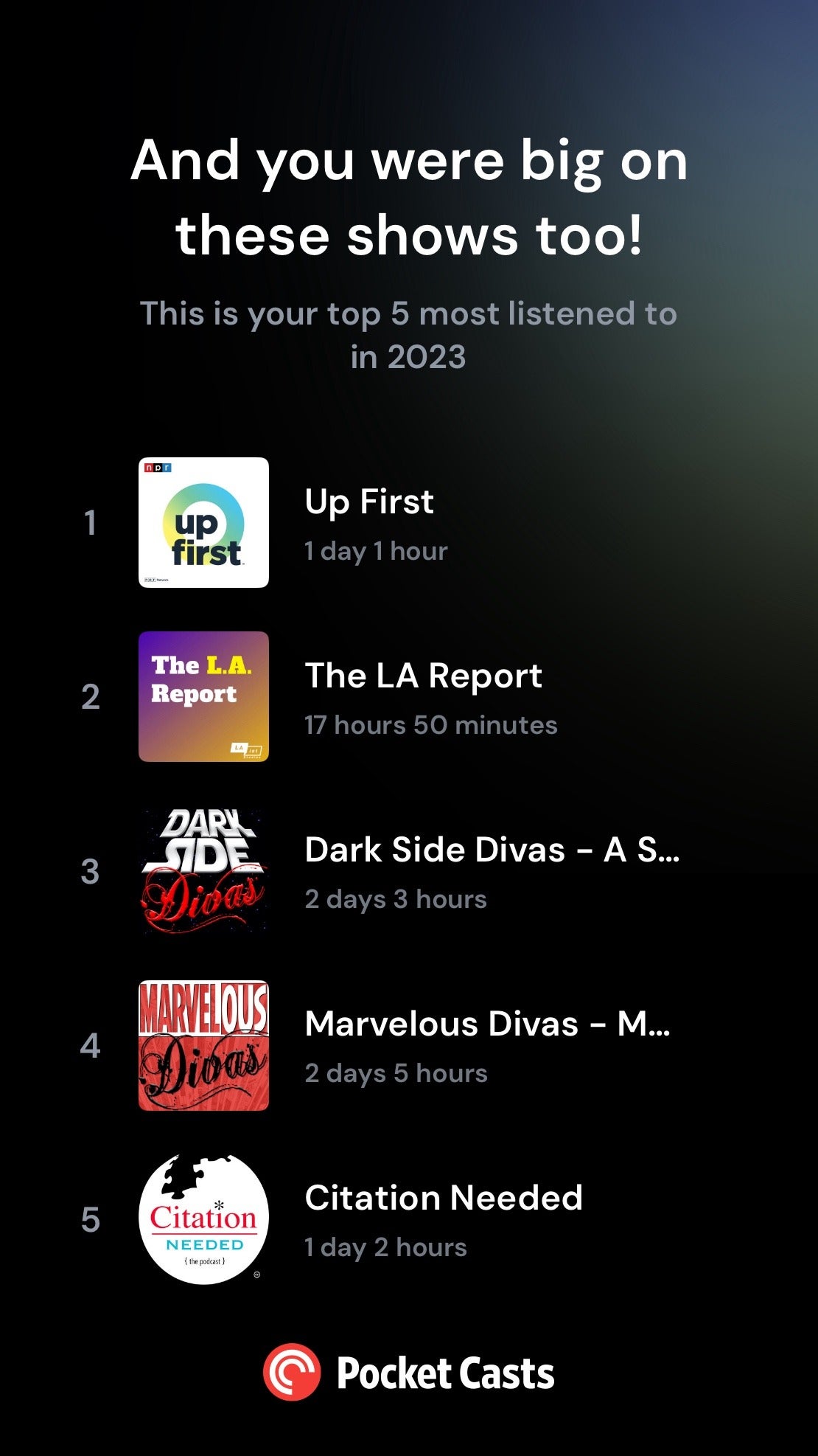 My top podcasts of the year! | MLTSHP