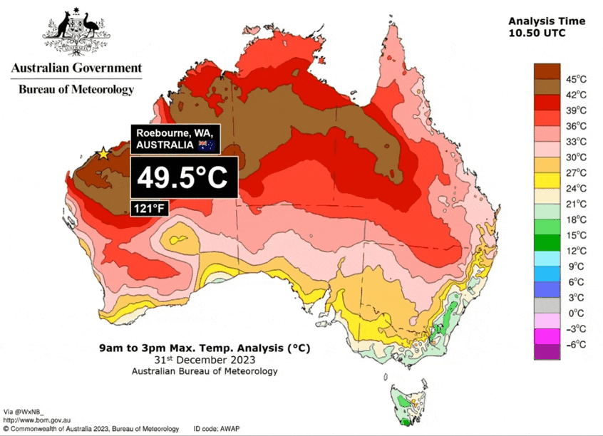 How hot is hot? | MLTSHP