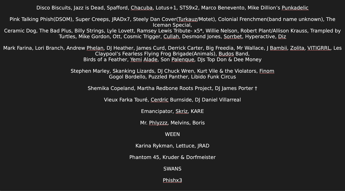 The Year in Review... | MLTSHP