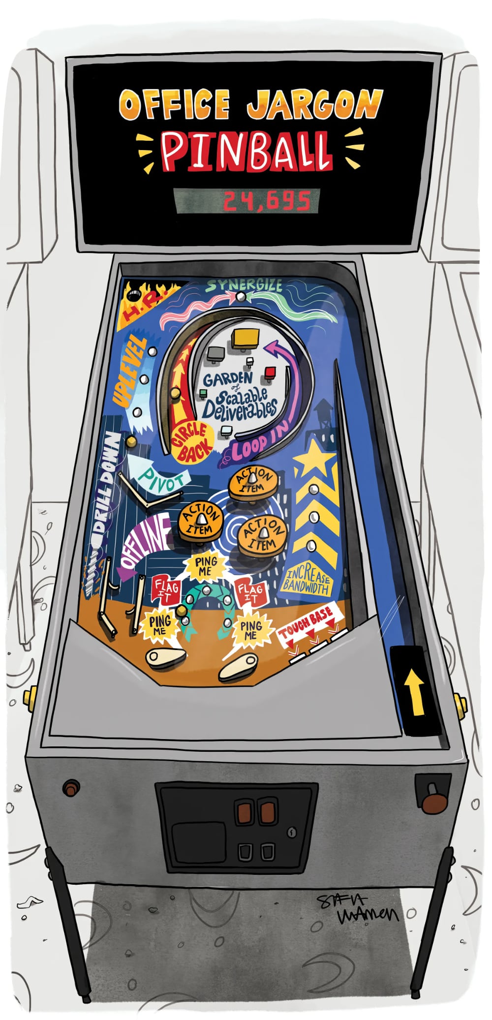 Office Jargon Pinball | MLTSHP