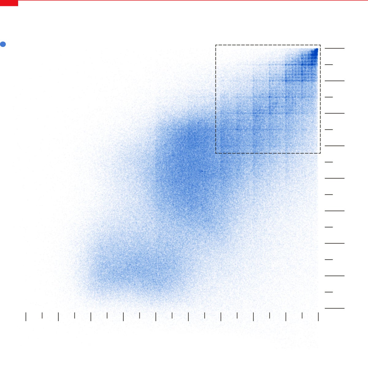 SO.CLEAN.AND.FAIR | MLTSHP