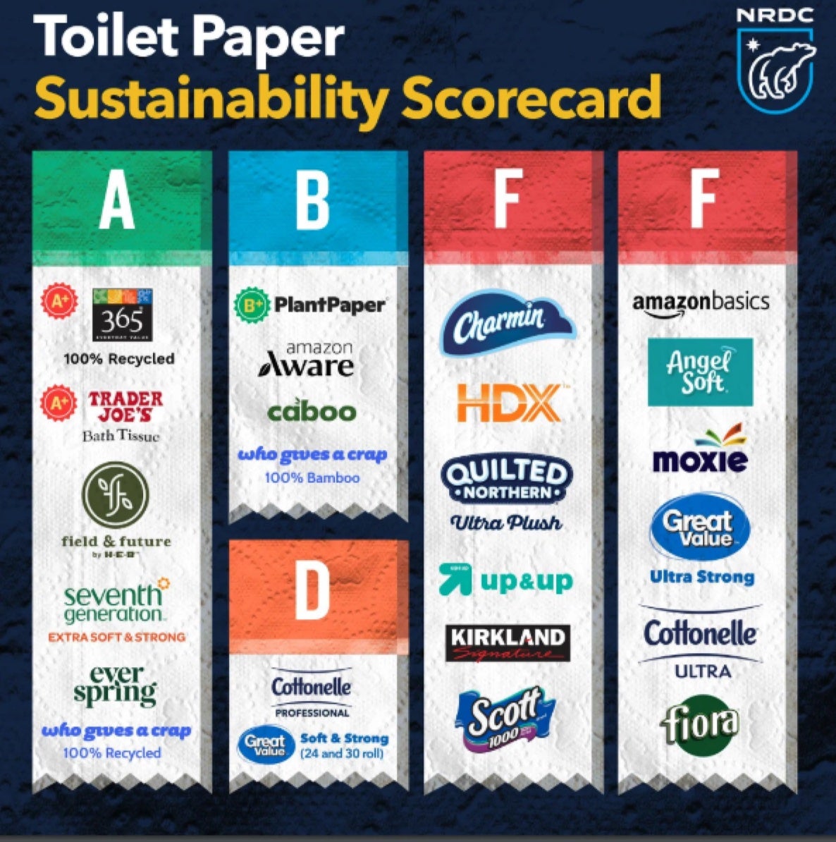 Did the planet enjoy the go? | MLTSHP