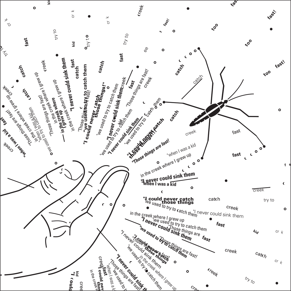 Water Strider for a class assignment - 1999-ish | MLTSHP