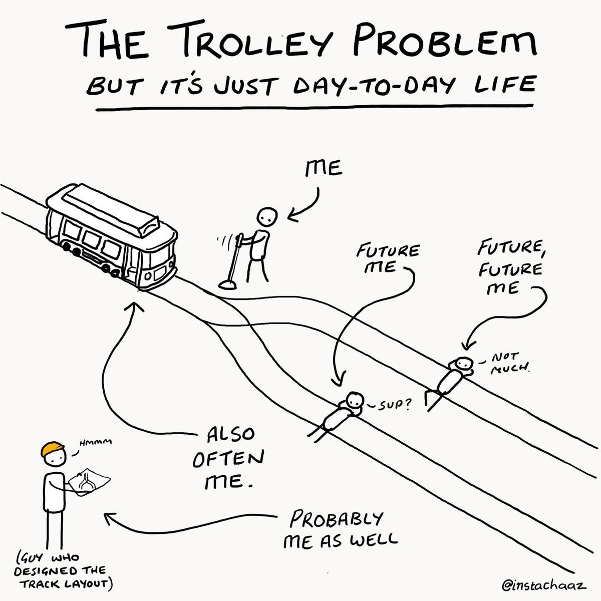 Hi, it’s me. I’m the trolley problem. | MLTSHP
