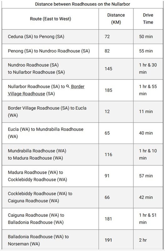 In case you're planning a road trip... | MLTSHP