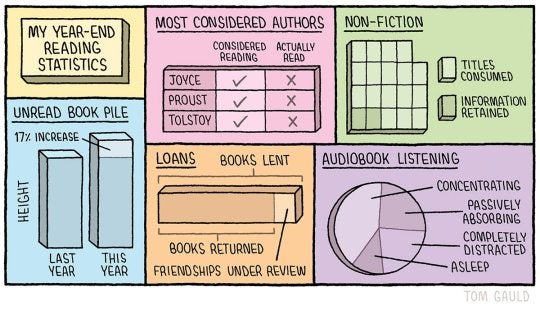 Ditto, Tom! | MLTSHP