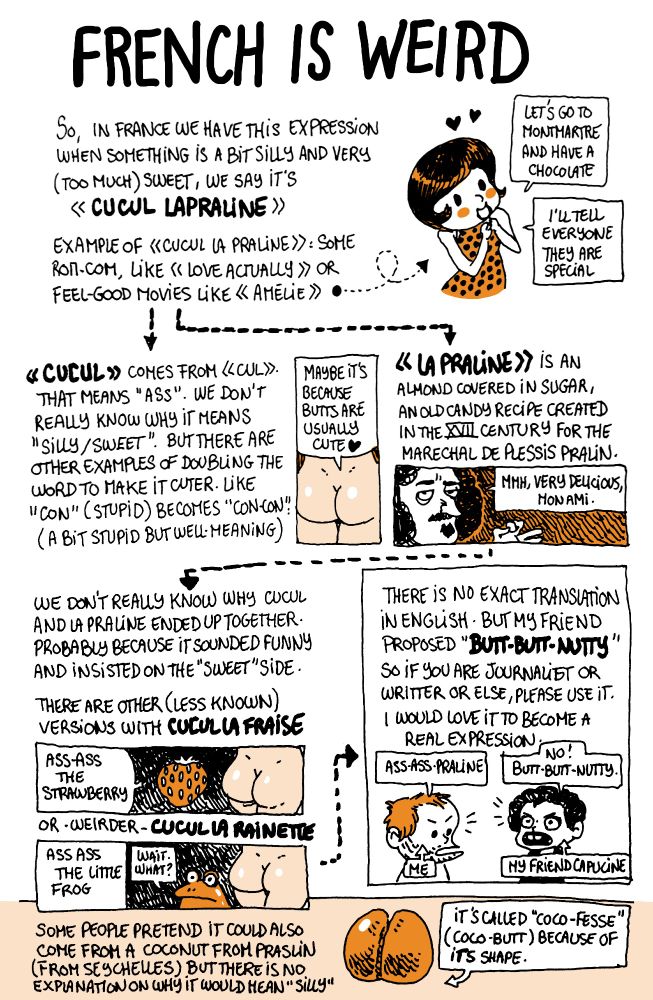 French is weird | MLTSHP