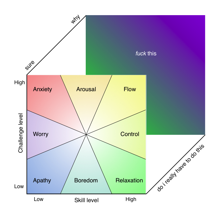 Tag yourself | MLTSHP