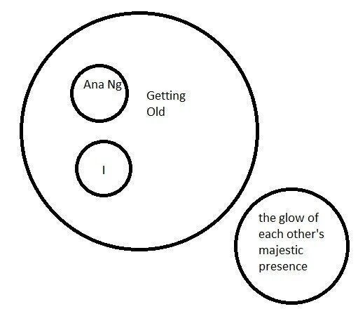 and now we're older still | MLTSHP