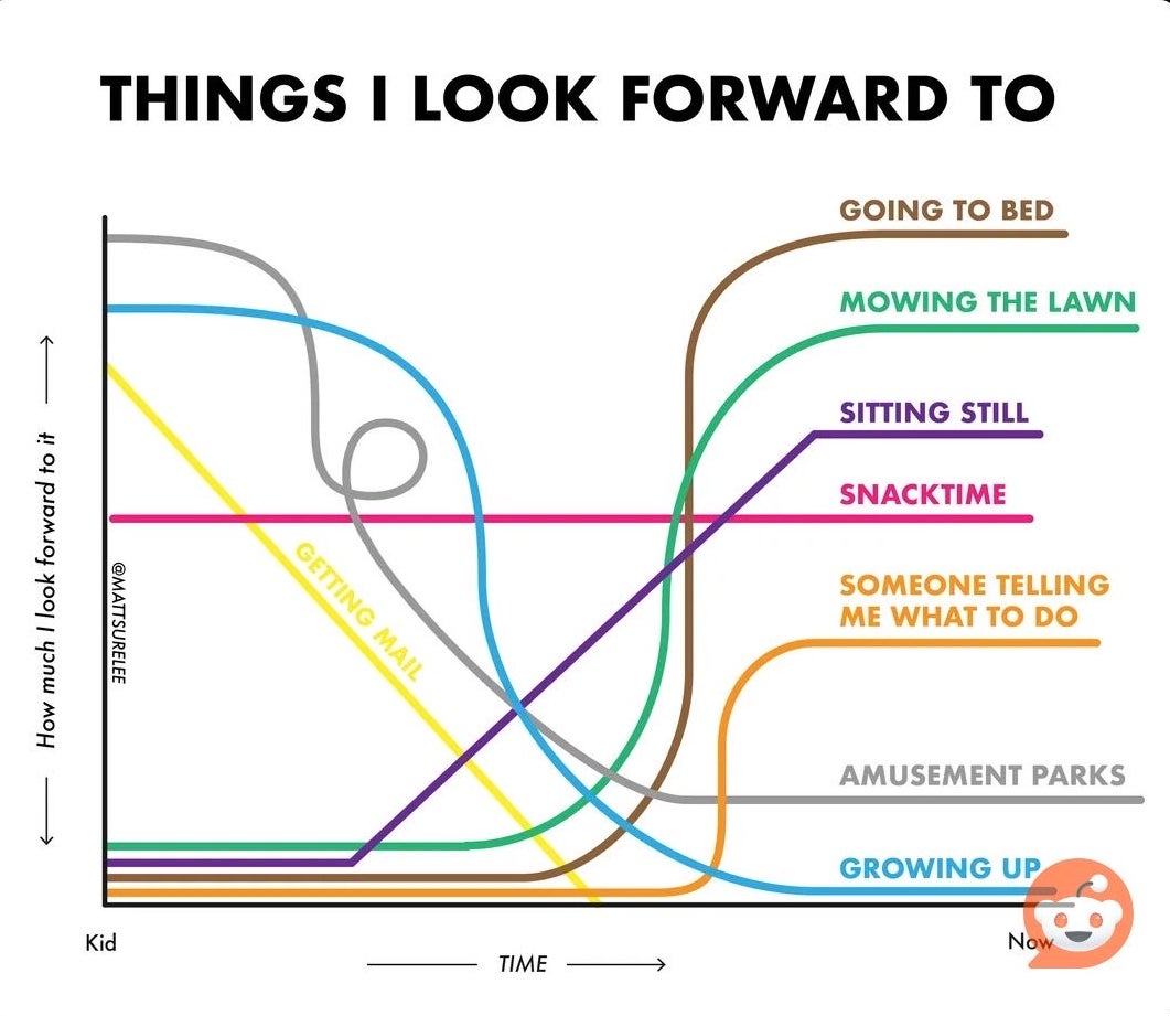 peeing my pants | MLTSHP