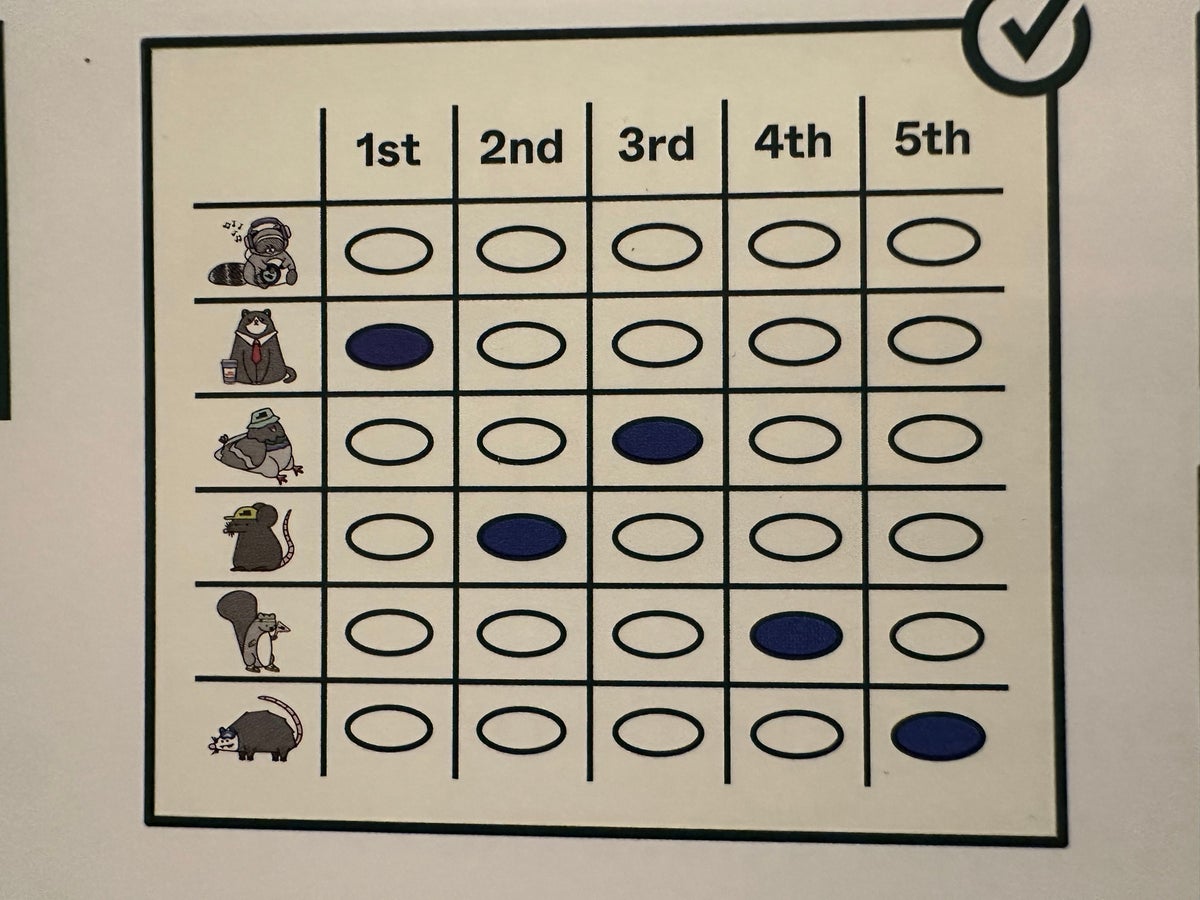 Trash Panda > Cuomo | MLTSHP