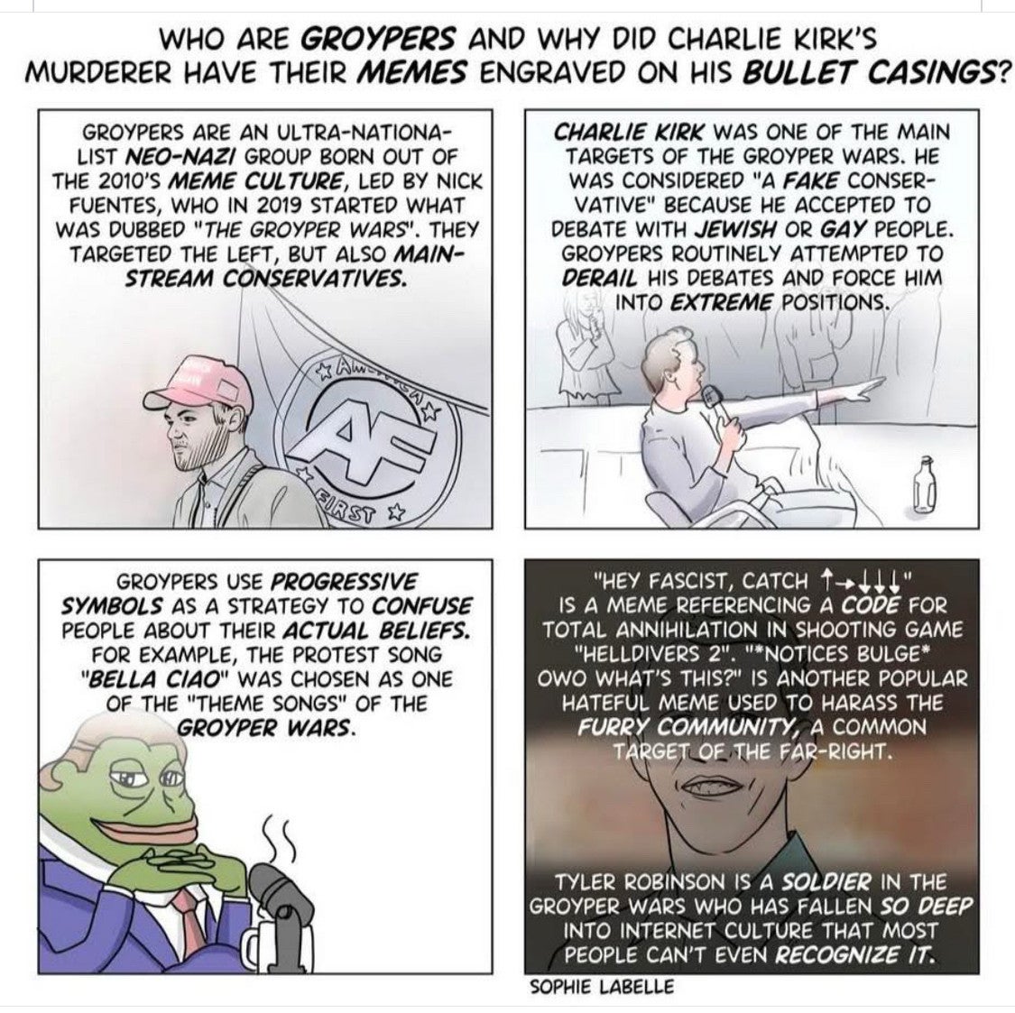 Who are groypers? | MLTSHP