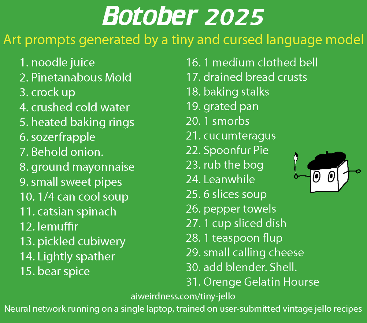 Botober 2025 | MLTSHP
