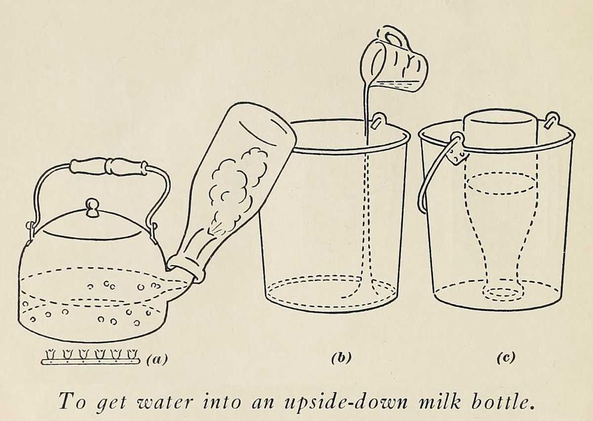 one weird tip | MLTSHP