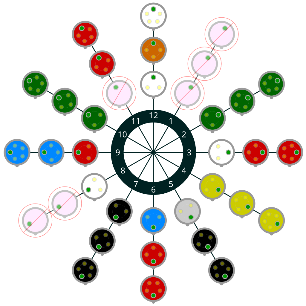 cosmic connectors | MLTSHP