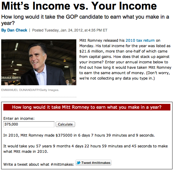 Even the bottom of the 1% would take 57 years to make what Romney made last year | MLTSHP