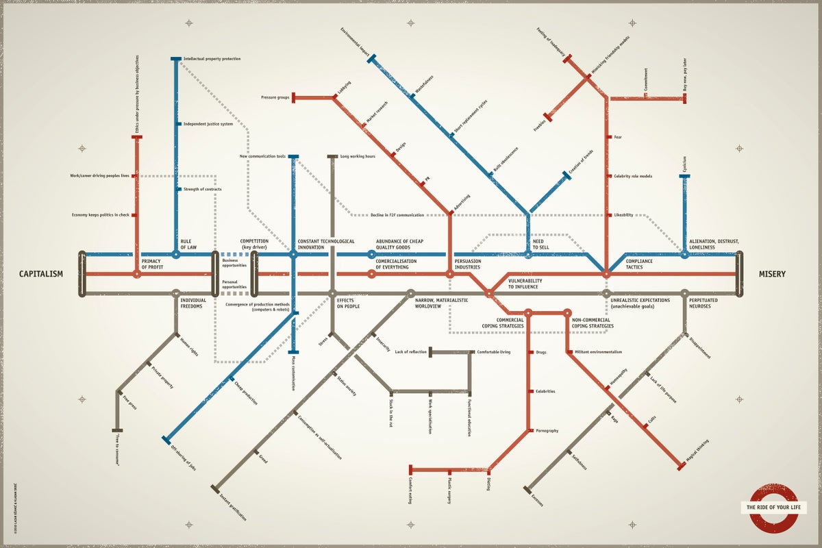 The Ride of Your Life | MLTSHP