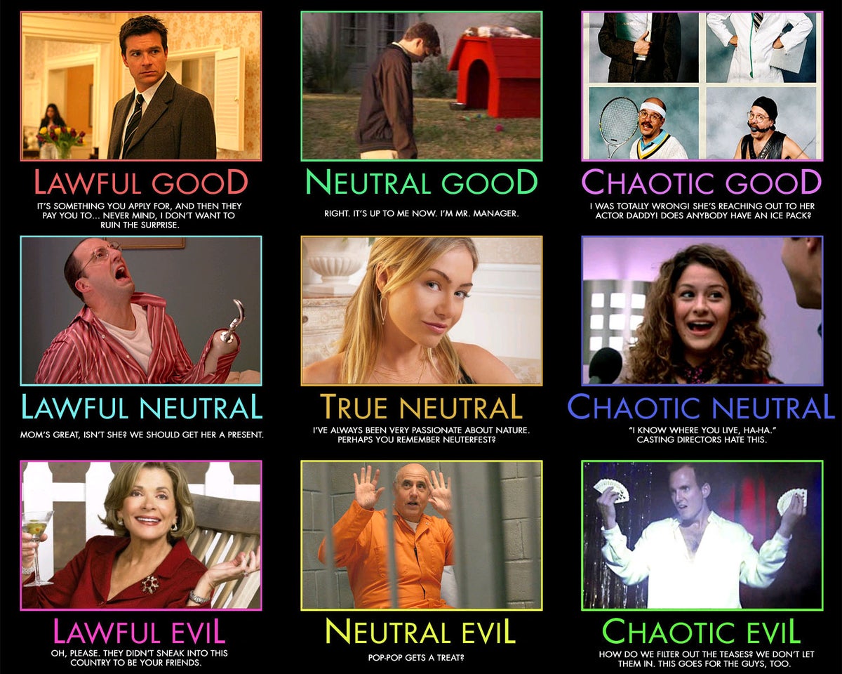 Chaotic Neutral | MLTSHP