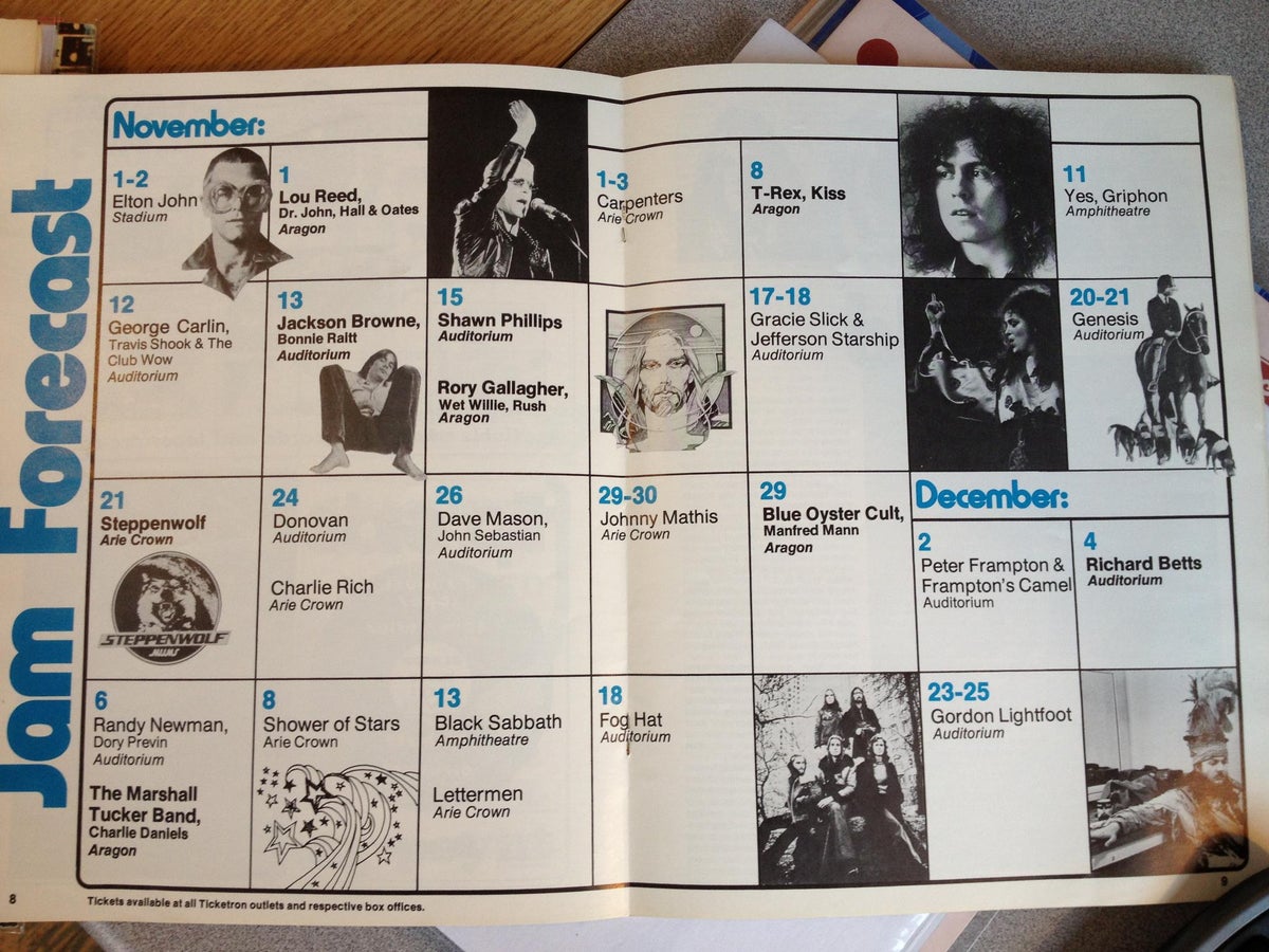 November, 1974 Chicago Concert Forecast | MLTSHP